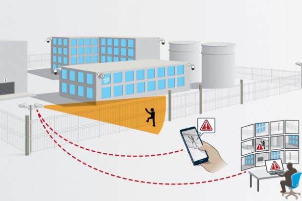 CCTV Package - Building Pro PH